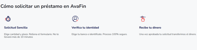 Opiniones Avafin España 2025: Intereses y si es fiable